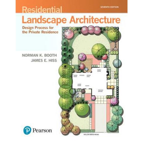 OTC Bookstore - PICK FORMAT: RESIDENTIAL LANDSCAPE ARCHITECTURE